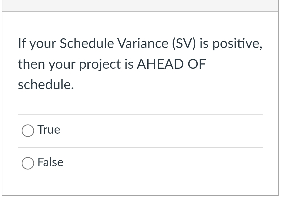 Solved If your Schedule Variance (SV) ﻿is positive, then | Chegg.com