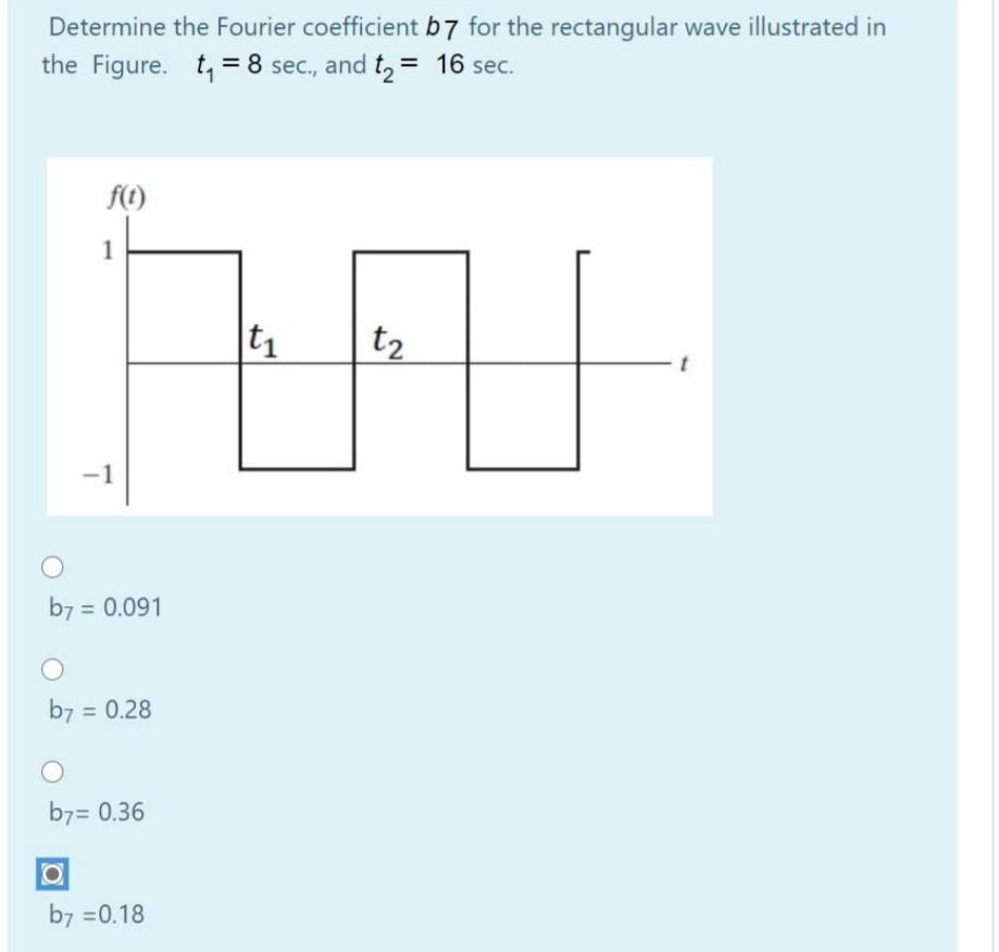 Solved Determine the Fourier coefficient b7 for the | Chegg.com