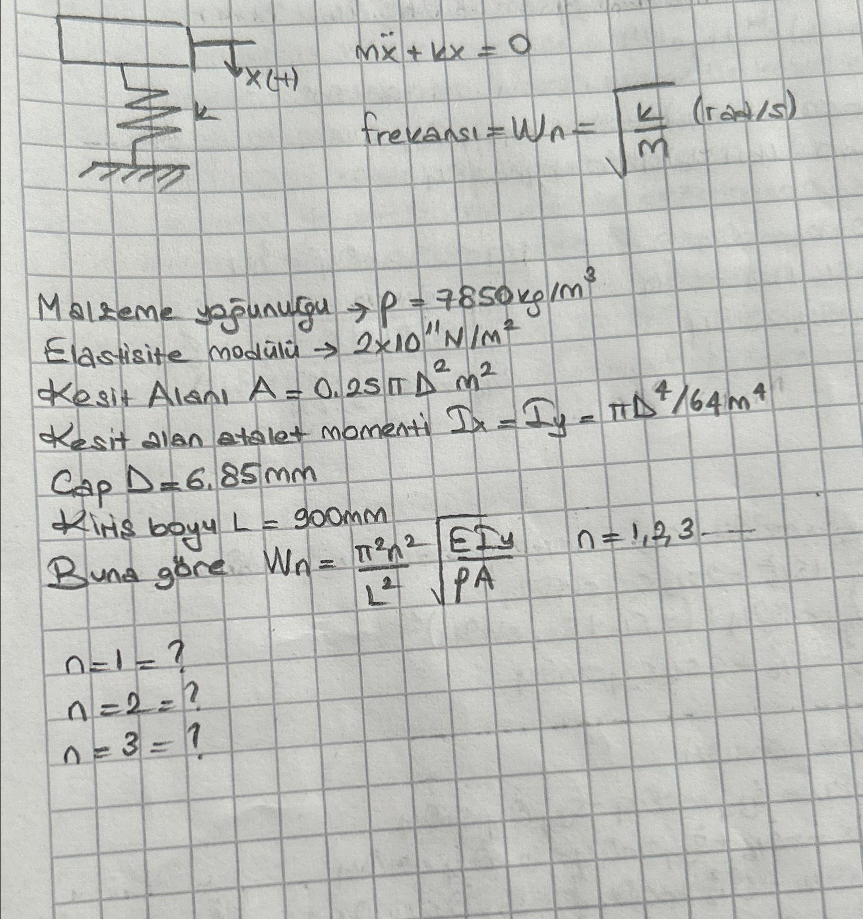 Solved mx¨+kx=0 ﻿frekansi =Wn=km2(rax??s)Malzeme yojunugu | Chegg.com