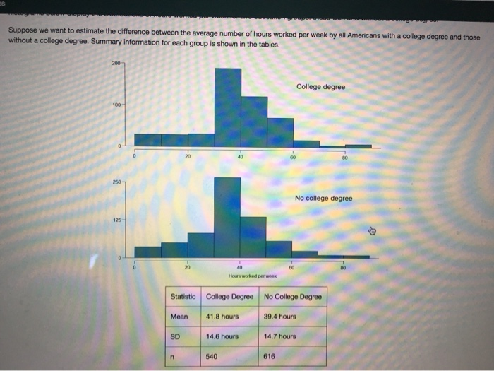 Solved having issues calculating the condince interval. is | Chegg.com