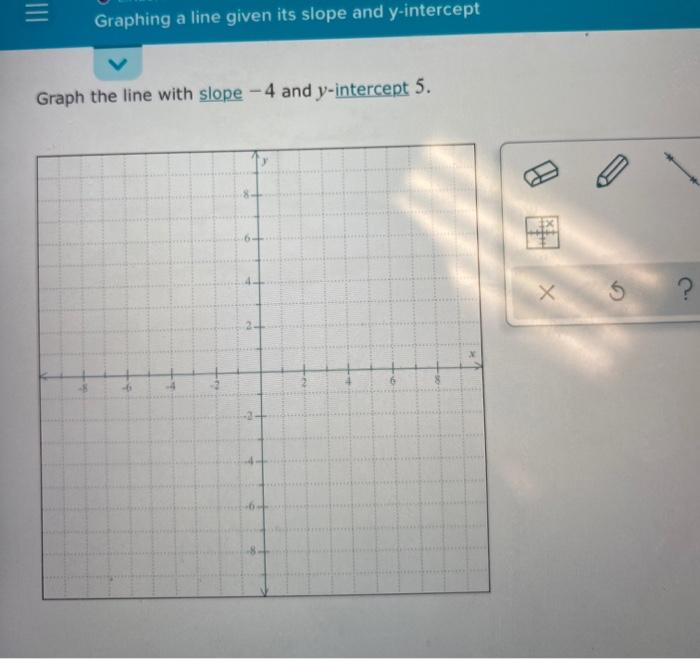 Solved Graphing a line given its slope and y-intercept Graph | Chegg.com