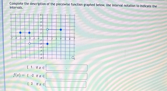 Solved Complete the description of the piecewise function | Chegg.com