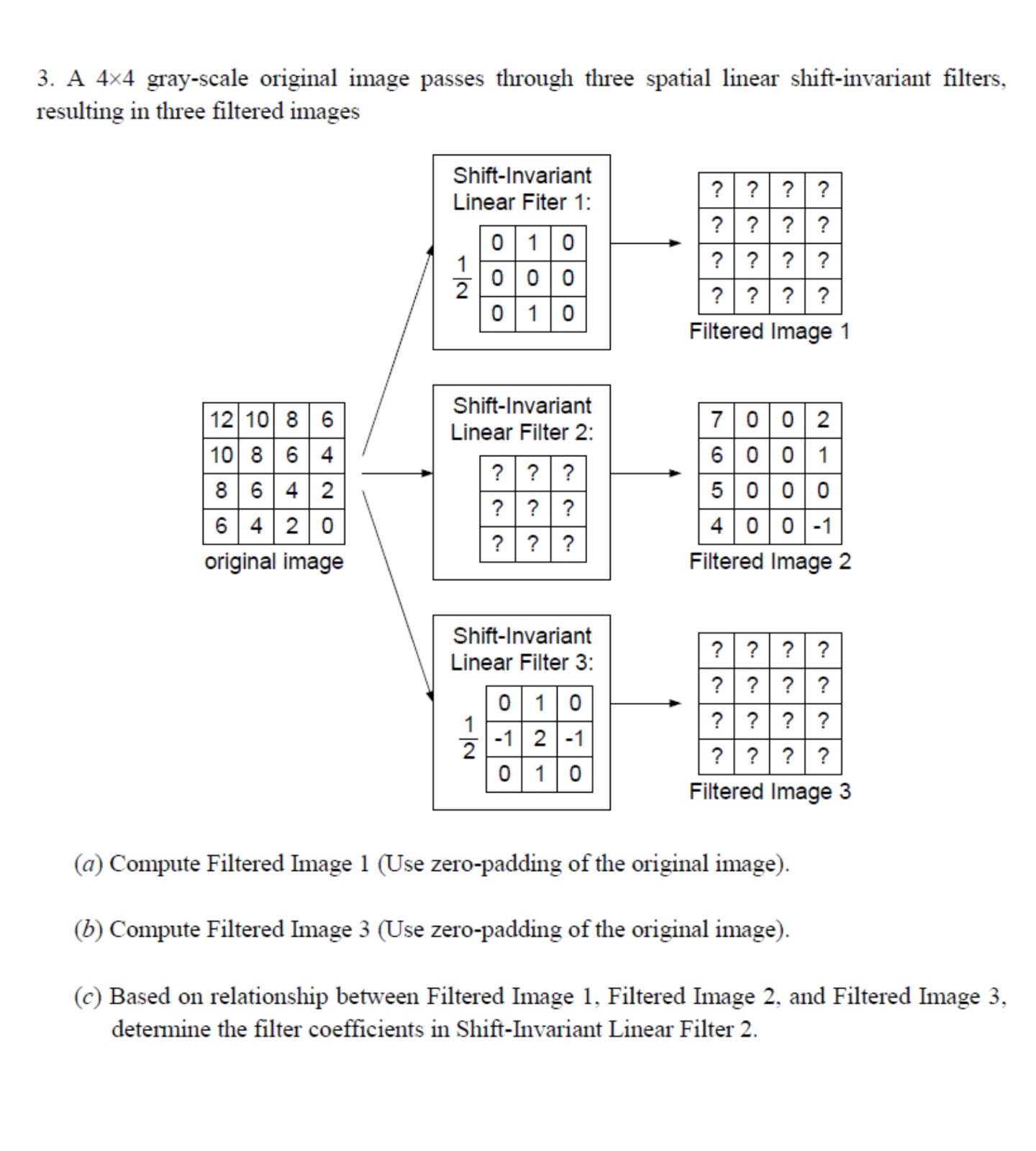 Solved A 4×4 ﻿gray-scale original image passes through three | Chegg.com
