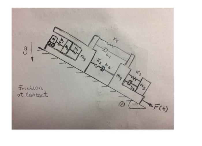 Solved Generate the full bond graph for this mechanical | Chegg.com