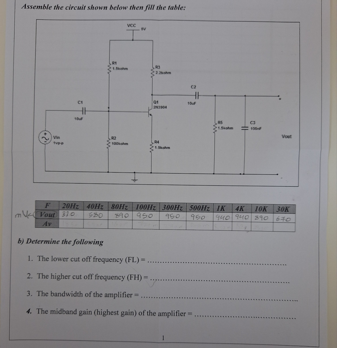 for the circuit in this graph ,using multisim, plot | Chegg.com