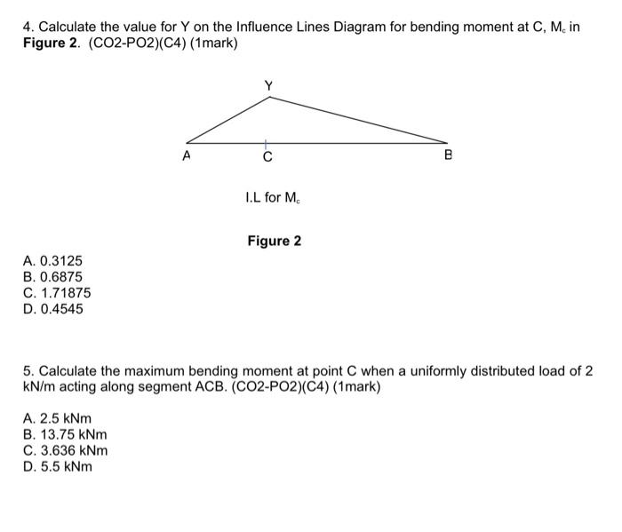 4. Calculate the value for Y on the Influence Lines | Chegg.com