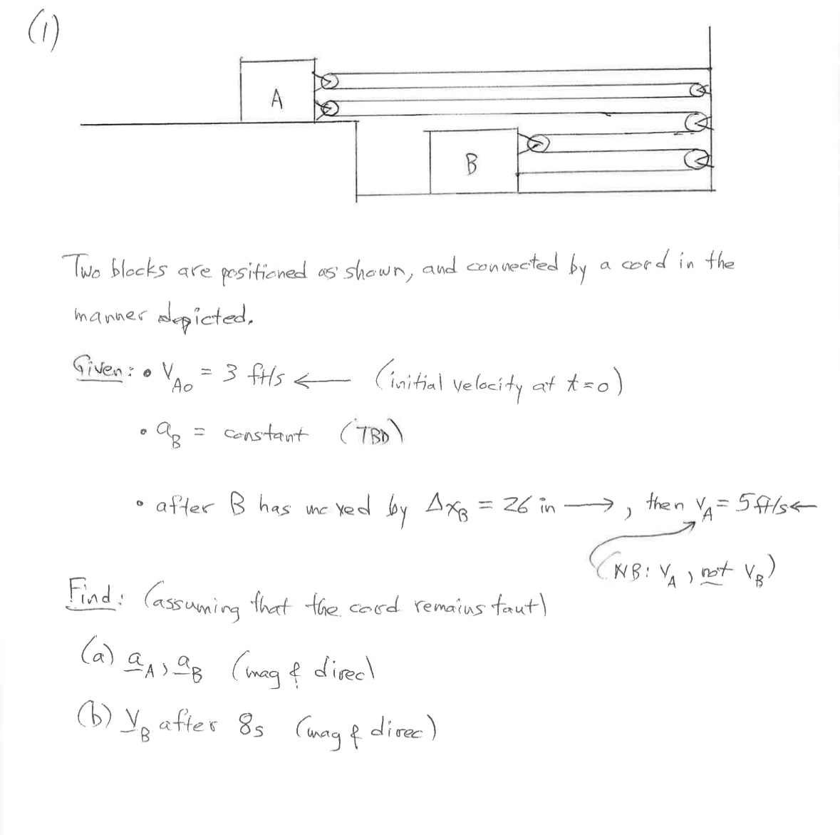 Solved (Two blocks are positioned us shown, and connected by | Chegg.com