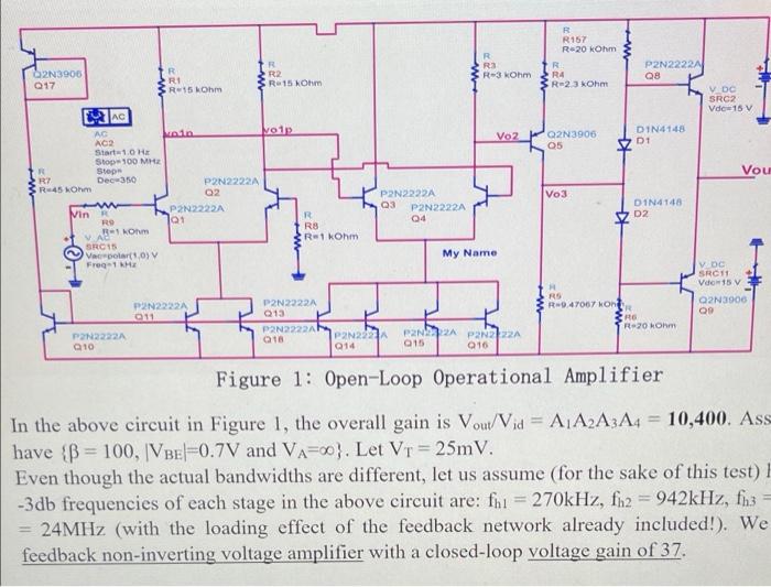 Problem 1: Stabilization of a Multi-Stage Amplifier | Chegg.com