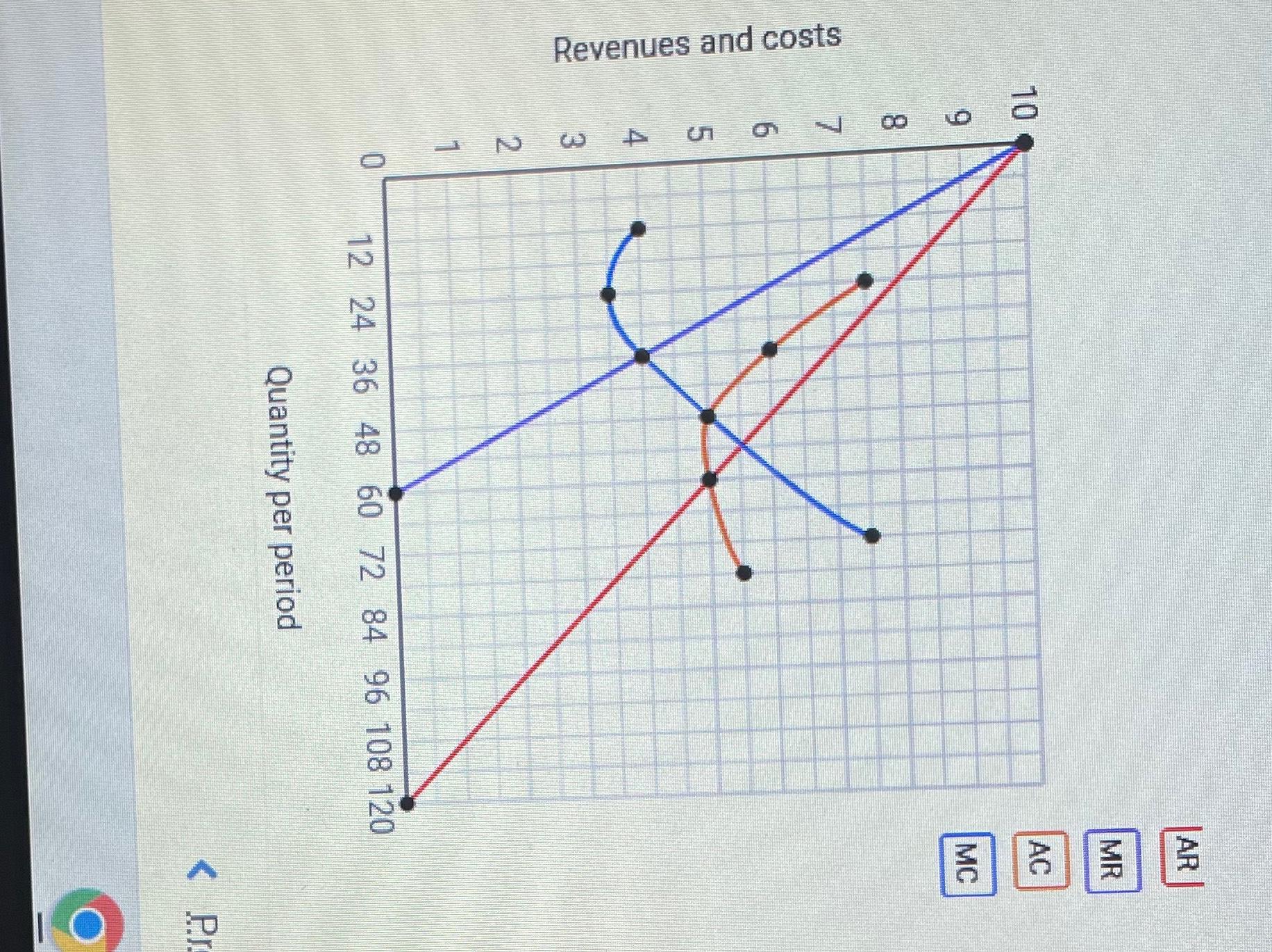 Solved What is the monopolists profit maximing output and | Chegg.com