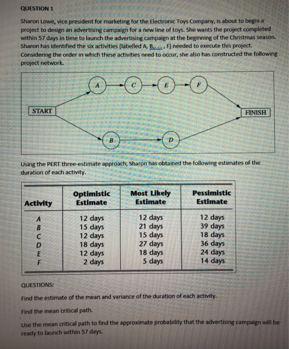 Solved QUESTION 2 Reconsider the Electronic Toys Co. problem | Chegg.com Solved QUESTION 2 Reconsider the Electronic Toys Co. problem | Chegg.com