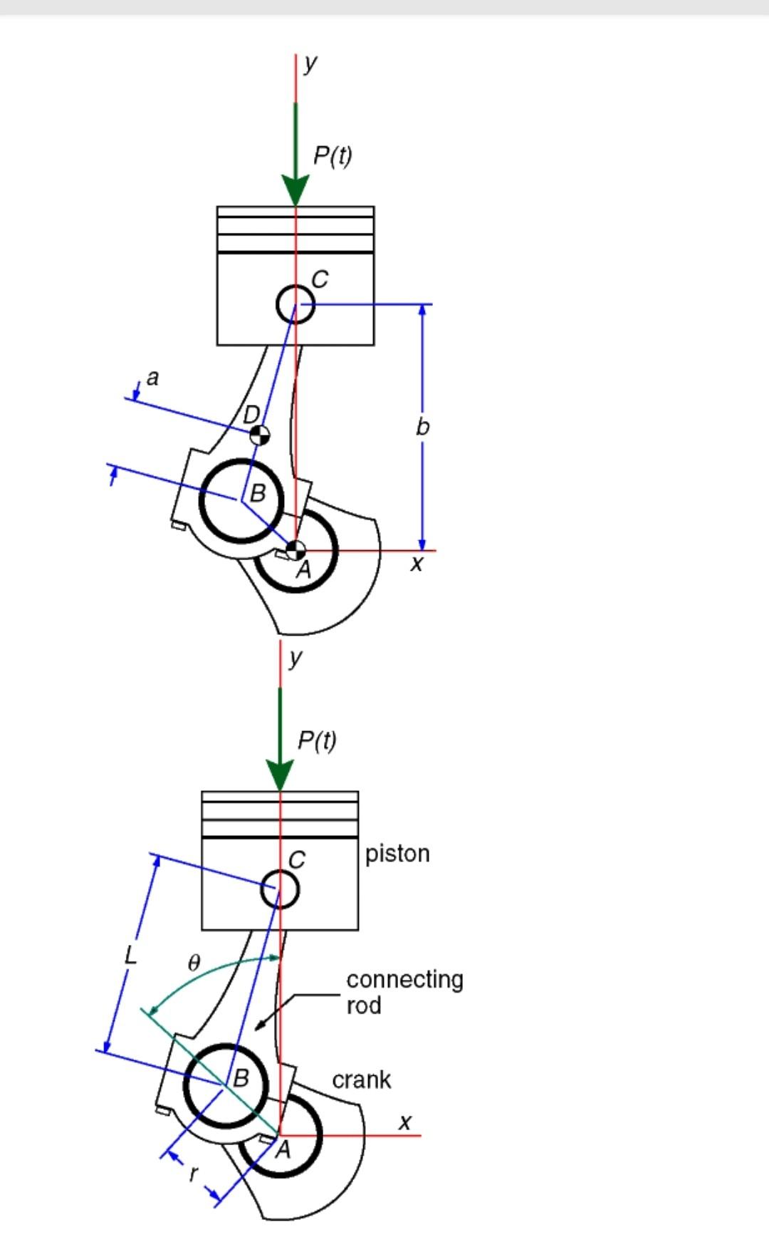 Solved could you do a Dynamic, kinematic, and kinetic | Chegg.com