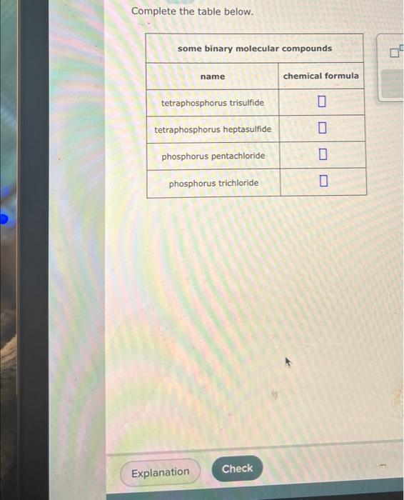 Solved Complete the table below. | Chegg.com