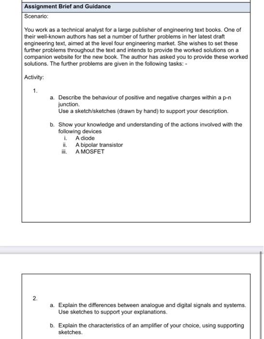 Solved Assignment Brief and Guidance Scenario: You work as a | Chegg.com