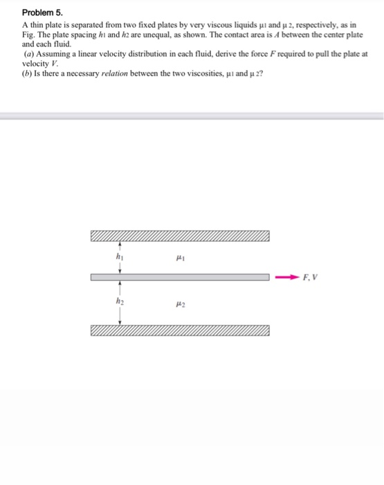 Solved Problem 5. A thin plate is separated from two fixed | Chegg.com