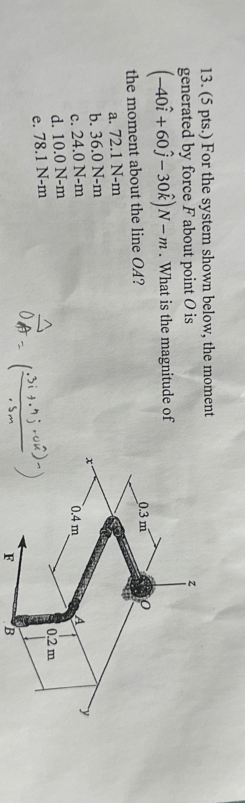 Solved (5 ﻿pts.) ﻿For the system shown below, the moment | Chegg.com