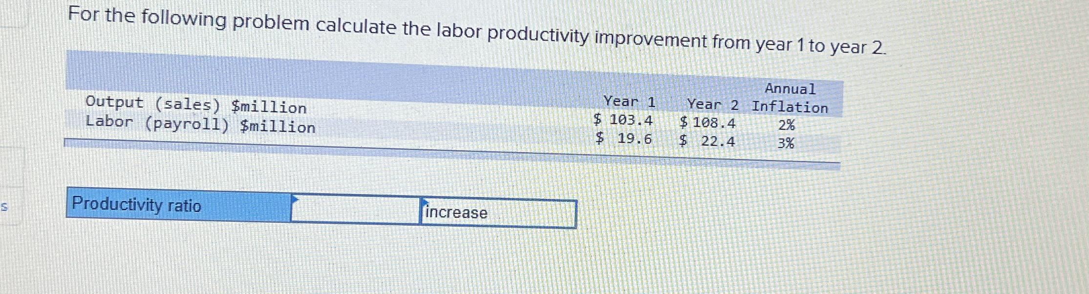 Solved For the following problem calculate the labor | Chegg.com