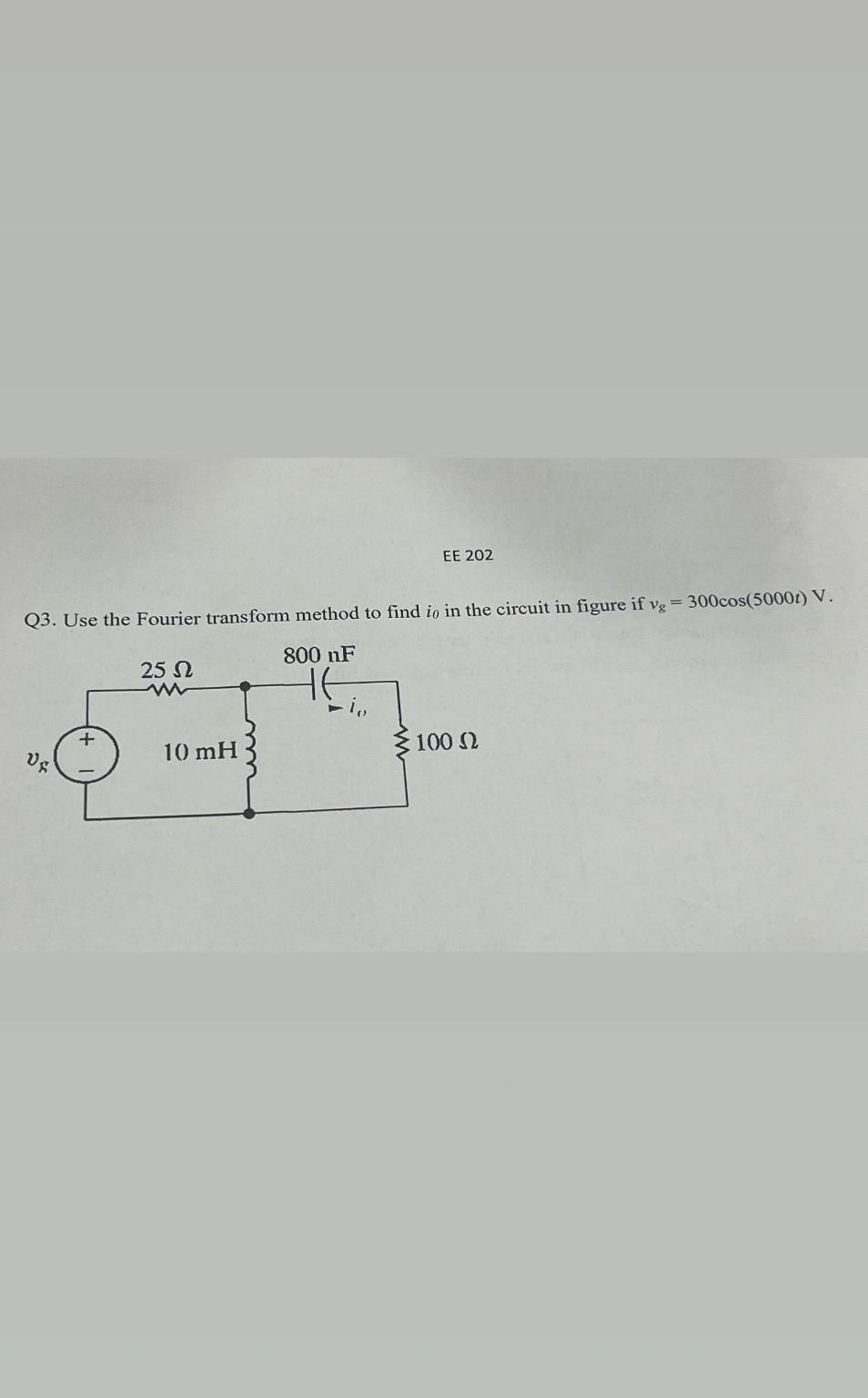 Solved Q3. Use the Fourier transform method to find i0 in | Chegg.com