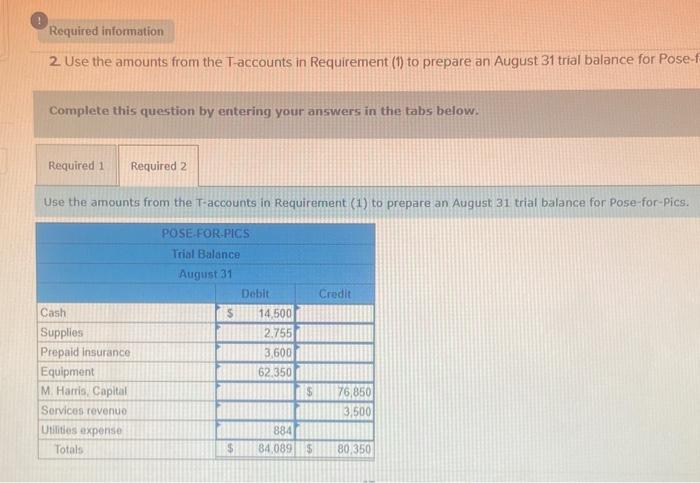 August 1 M. Harris, the owner, invested $14,500 cash | Chegg.com