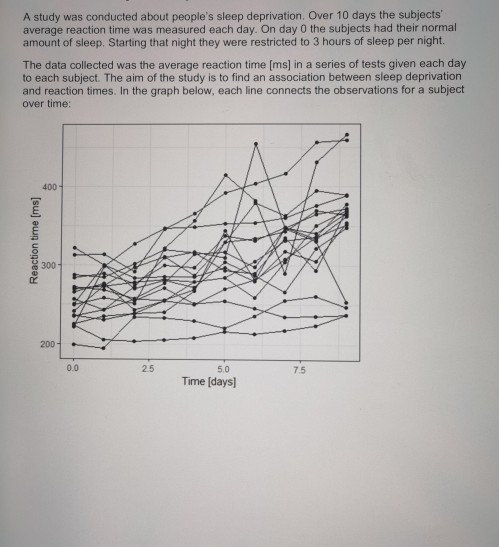 A study was conducted about people's sleep | Chegg.com