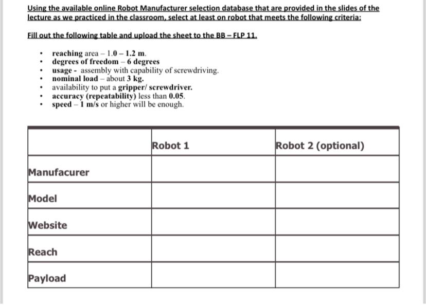 Solved Using the available online Robot Manufacturer | Chegg.com