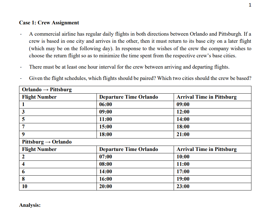 Solved Case 1: Crew AssignmentA commercial airline has | Chegg.com