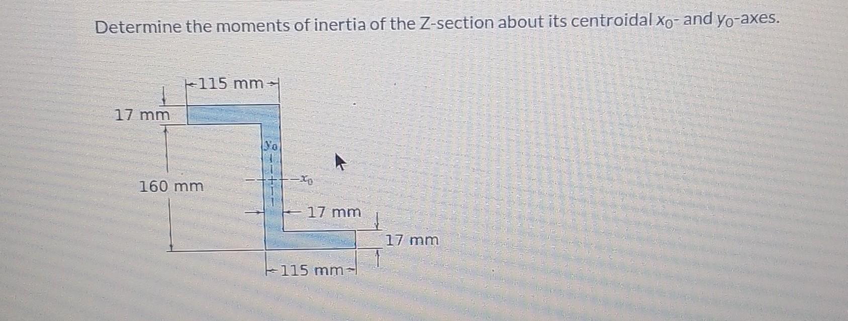 Solved Determine the moments of inertia of the Z-section | Chegg.com
