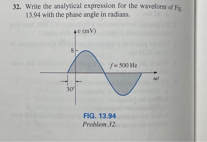 Solved 32. Write the analytical expression for the waveform | Chegg.com
