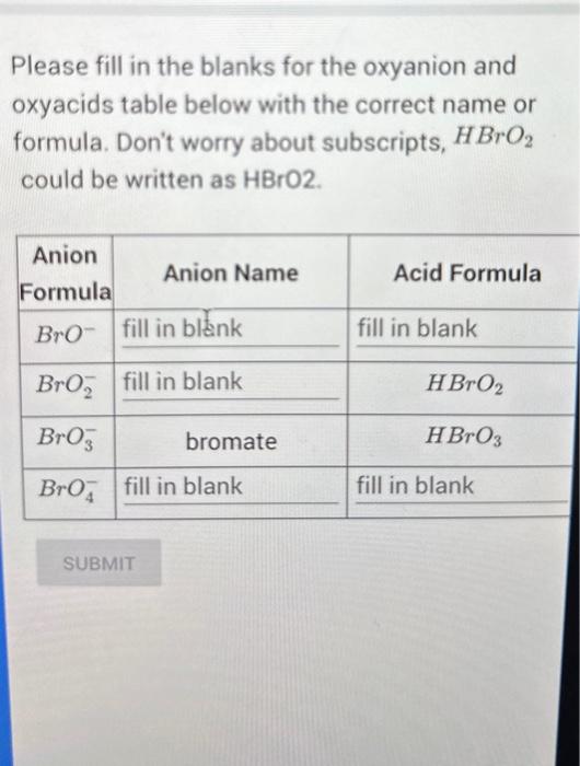 Please fill in the blanks for the oxyanion and | Chegg.com