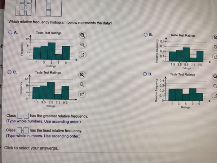 Solved Construct A Frequency Distribution And A Relative