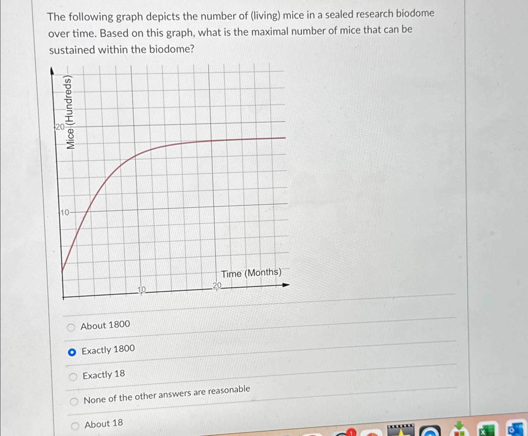 Solved The following graph depicts the number of (living) | Chegg.com