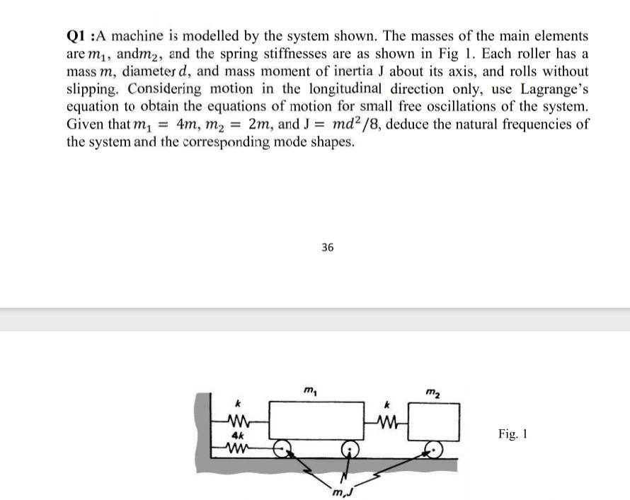 Solved Q1 :A machine is modelled by the system shown. The | Chegg.com