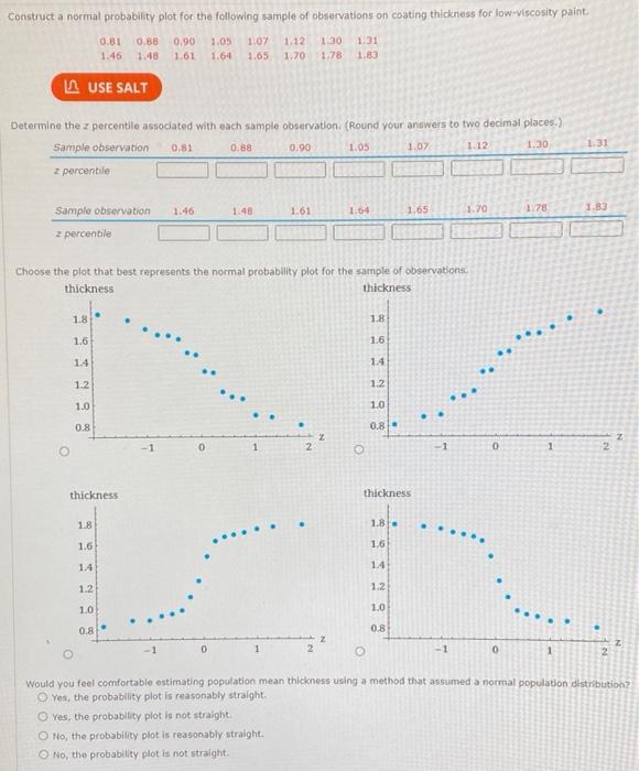 Solved Construct a normal probability plot for the following | Chegg.com