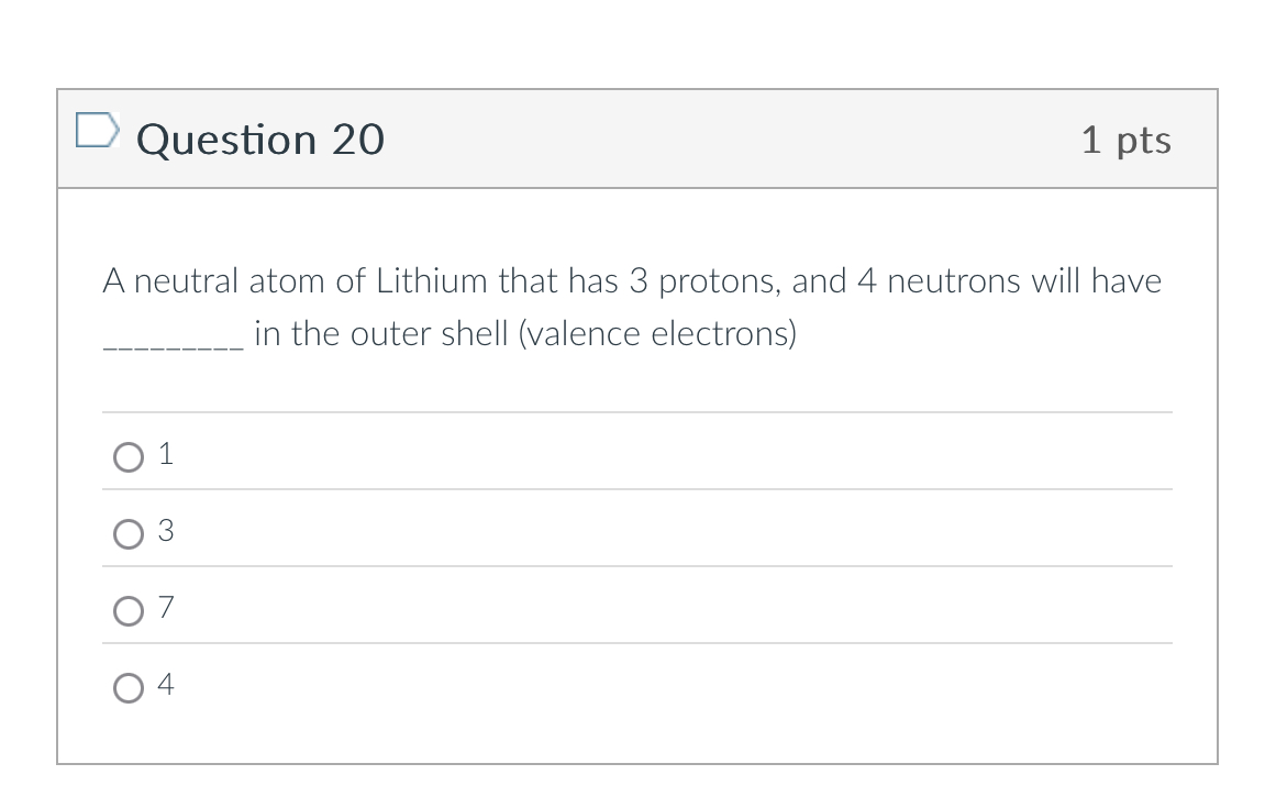 Solved Question 20A neutral atom of Lithium that has 3 | Chegg.com