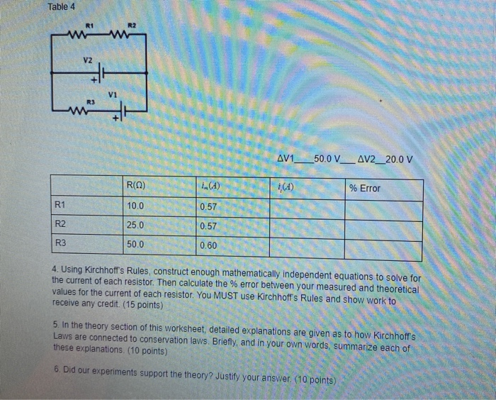 Solved Table 3 RS R4 R3 } w R2 ve R1 w AV1__50.0 V % Error | Chegg.com