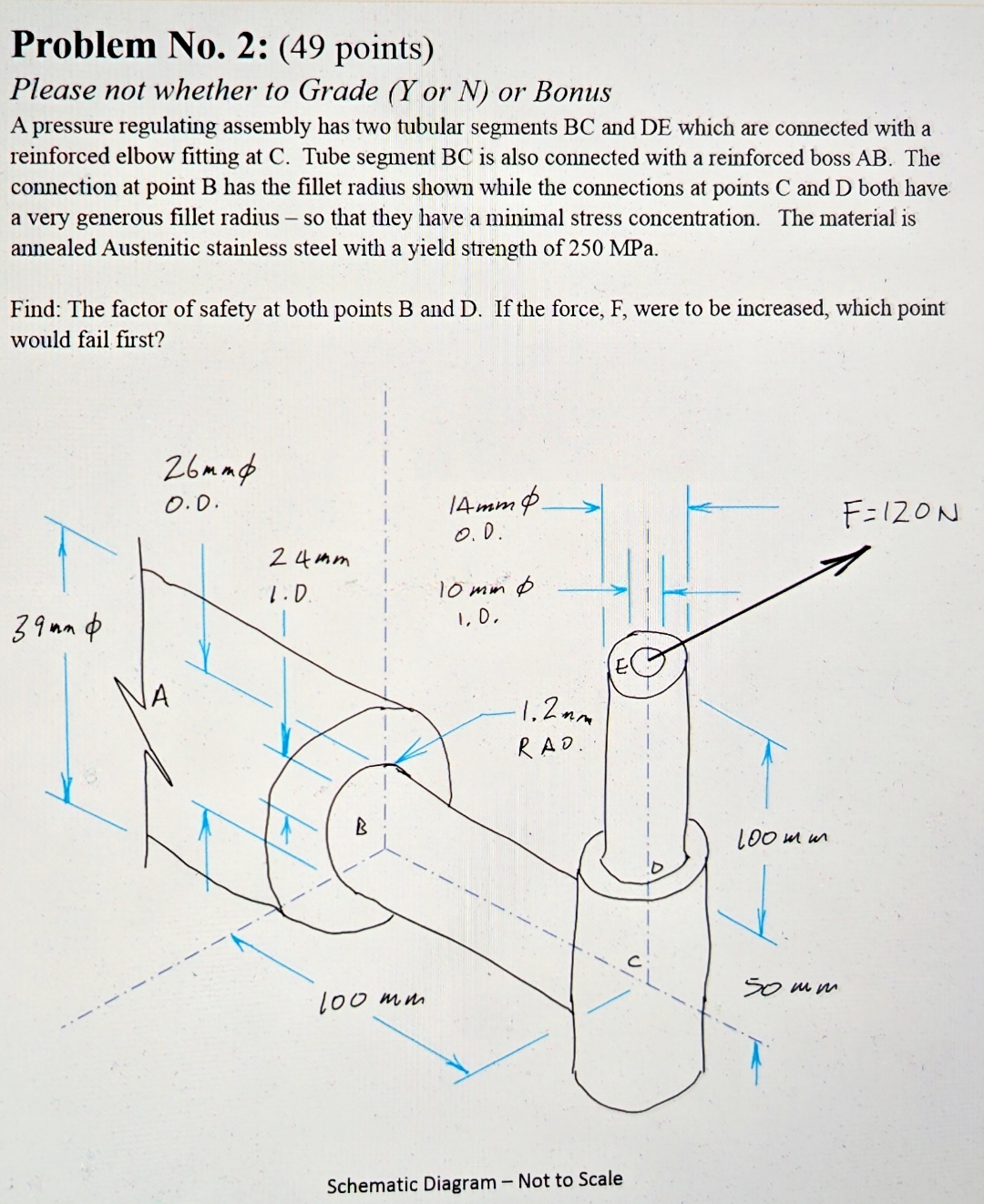 Solved Problem No. 2: (49 ﻿points)Please not whether to | Chegg.com