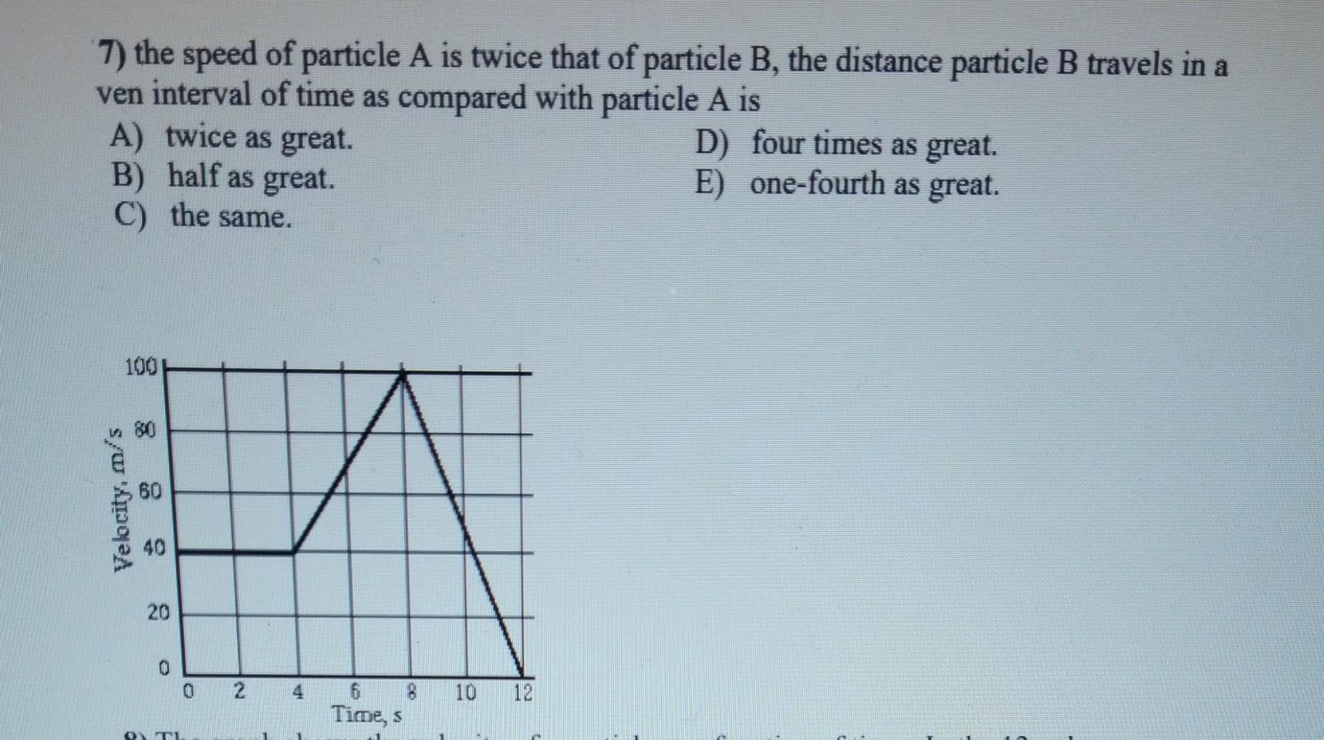 Solved 7) the speed of particle A is twice that of particle | Chegg.com