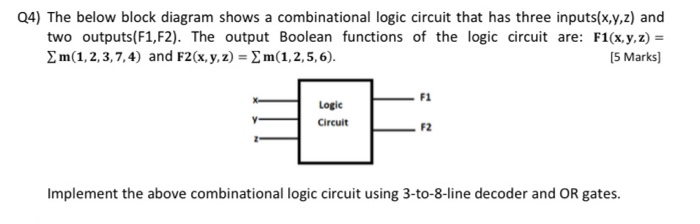 Solved Q4) The below block diagram shows a combinational | Chegg.com