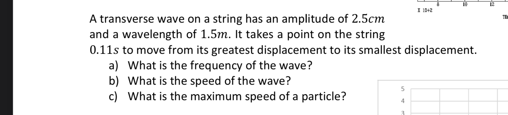 Solved A transverse wave on a string has an amplitude of | Chegg.com