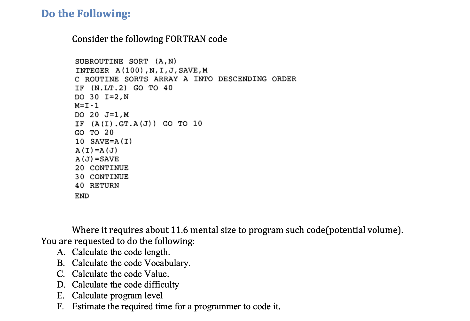 Solved Do the Following:Consider the following FORTRAN | Chegg.com
