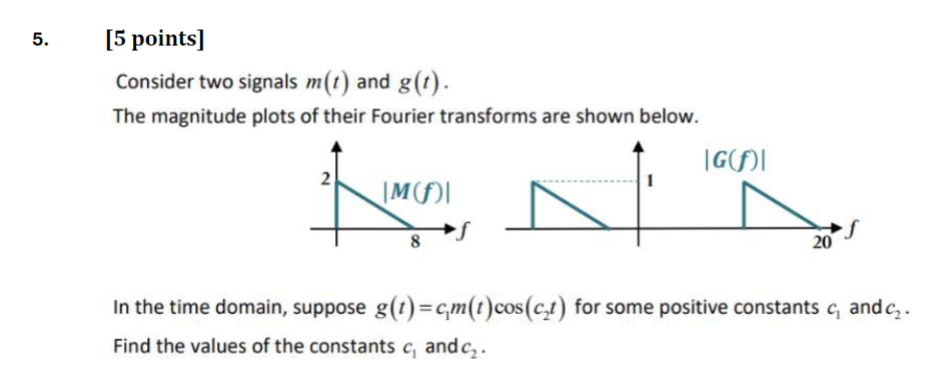 Solved [5 ﻿points]Consider two signals m(t) ﻿and g(t).The | Chegg.com