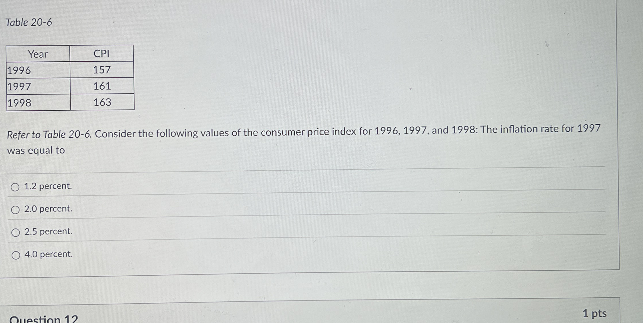 Solved Table | Chegg.com