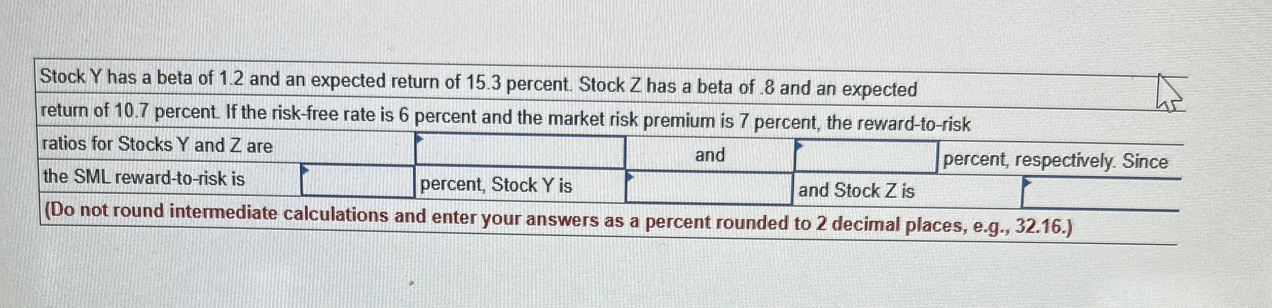 Solved \table[[Stock Y has a beta of 1.2 ﻿and an expected | Chegg.com