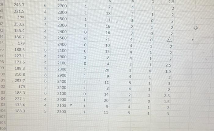 Solved Assignment #1 Please conduct the four steps | Chegg.com