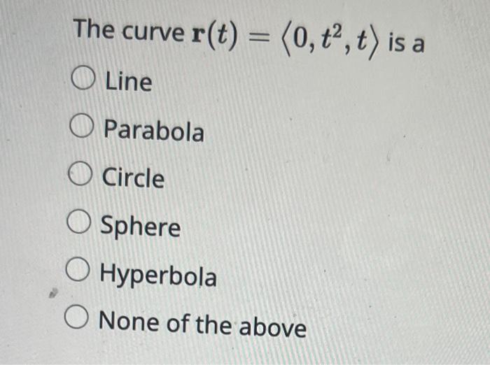 Solved The curve r(t)= 0,t2,t is a Line Parabola Circle | Chegg.com