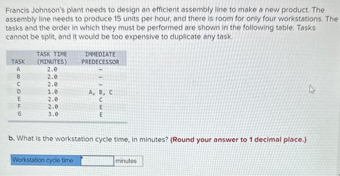 Solved Francis Johnson's plant needs to design an efficient | Chegg.com