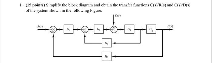 Solved 1. (15 points) Simplify the block diagram and obtain | Chegg.com Solved 1. (15 points) Simplify the block diagram and obtain | Chegg.com