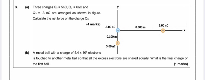Solved (a) Three charges Q1 = 5nc, Q2 = 6nC and Q3 = -3 nC | Chegg.com