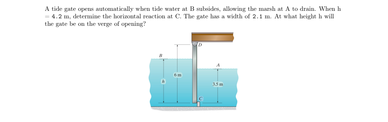 Solved A tide gate opens automatically when tide water at B | Chegg.com