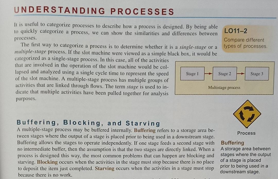 Solved Review the example of Multistage Process with Buffer | Chegg.com