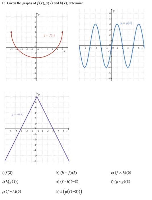 Solved 13. Given the graphs of f(x),g(x) and h(x), | Chegg.com